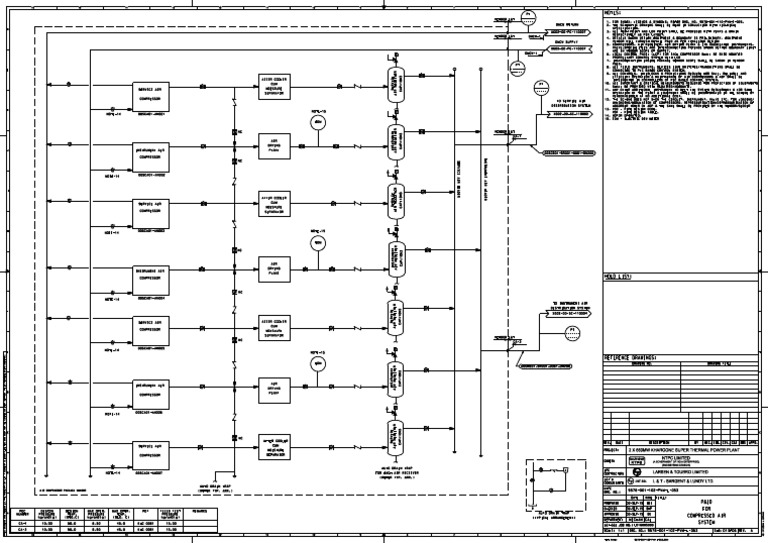 Tender Drawing | PDF