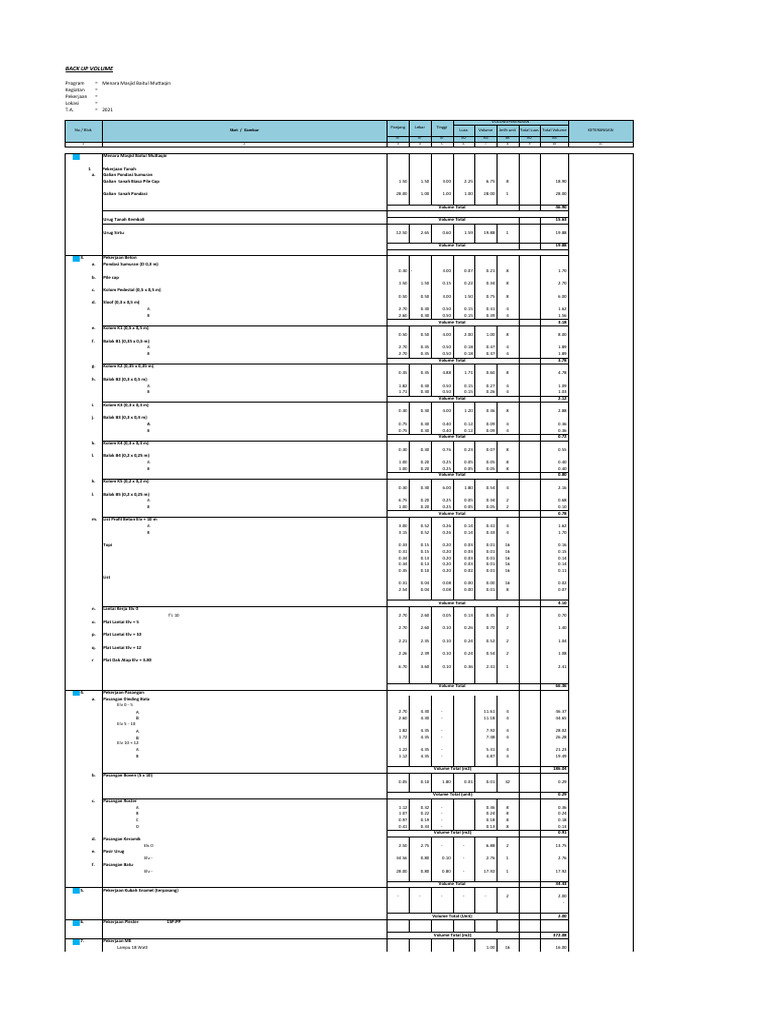 RAB Menara Masjid | PDF
