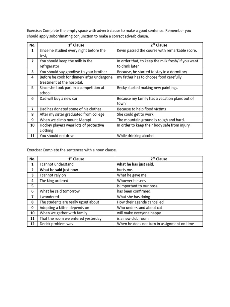 Adverb Clause and Noun Clause Exercise | PDF