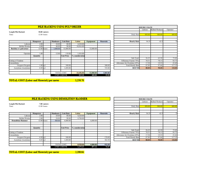 Pile Hacking - Scribd-1 | PDF