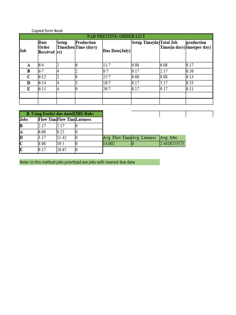 SANA ASAD NIM-BBA-2020-16 FOCase Submission | PDF