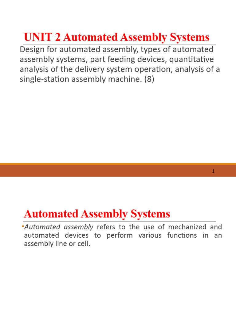 FMS - Unit 2 | PDF