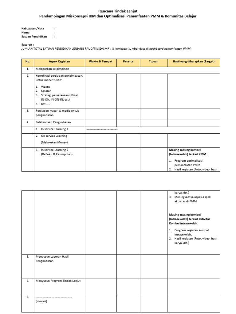 RTL - Pendampingan PMM - Kombel (Kosong) | PDF | Bisnis