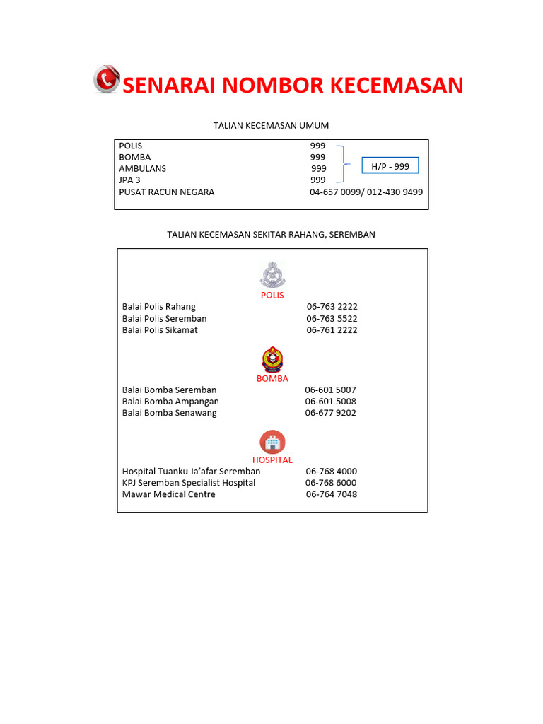 Talian Kecemasan Umum | PDF