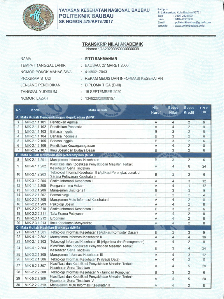 Transkrip Nilai | PDF