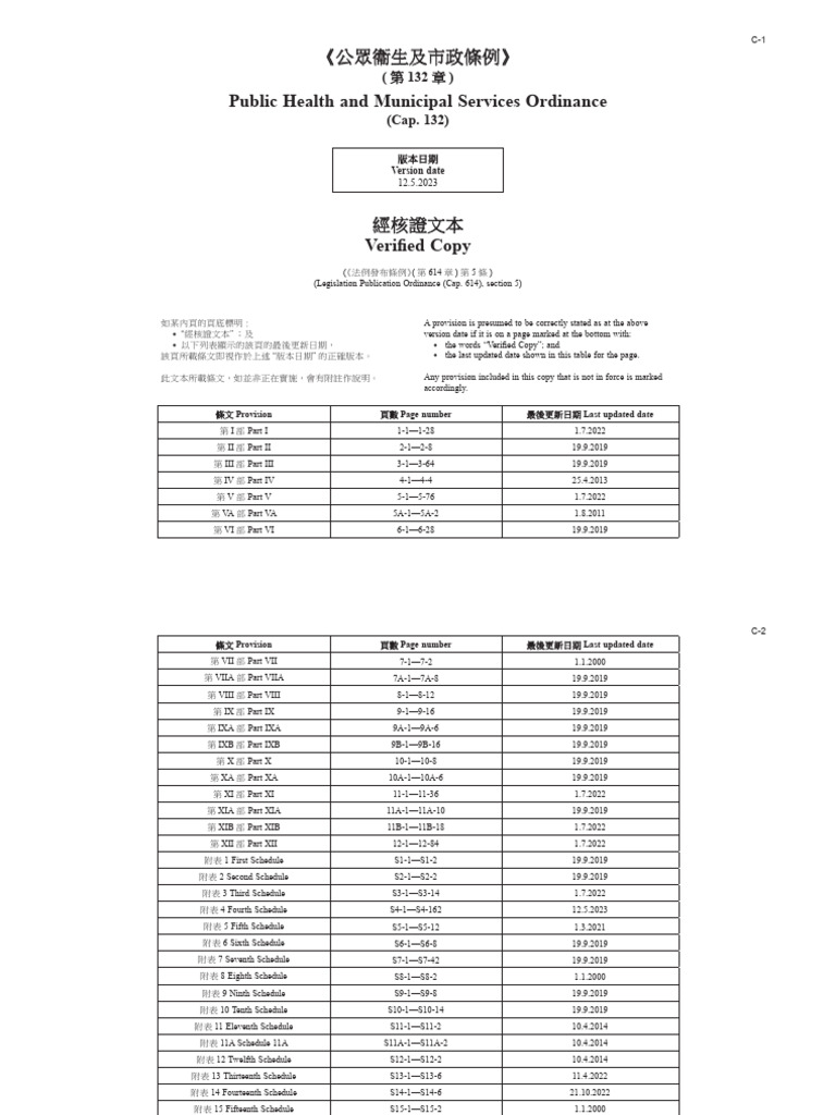 Cap 132 Consolidated Version For The Whole Chapter (12!05!2023) (English and Traditional Chinese ...