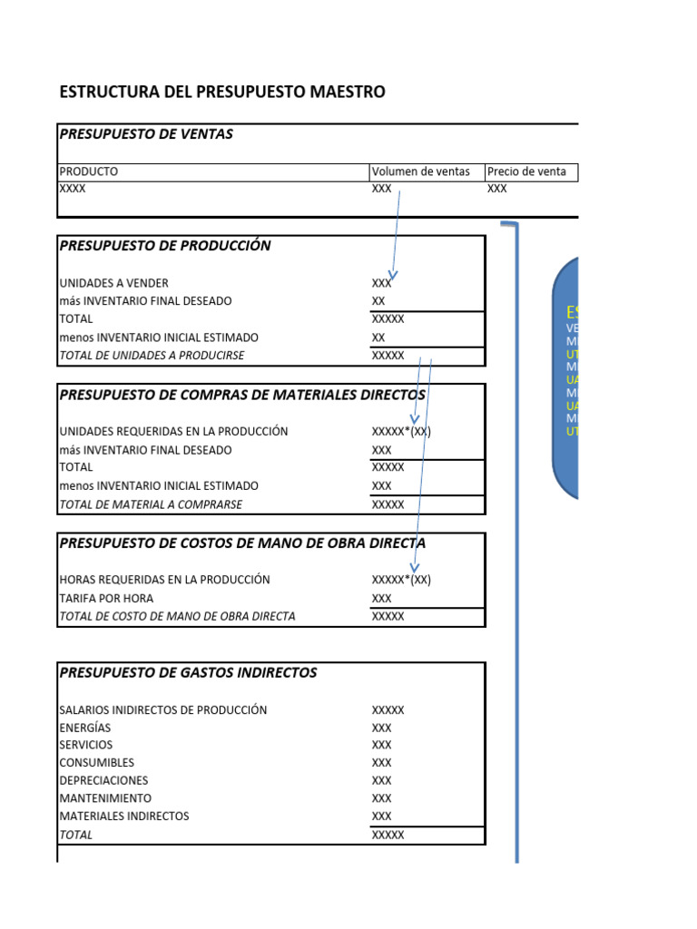Plantilla de Presupuesto Maestro | PDF