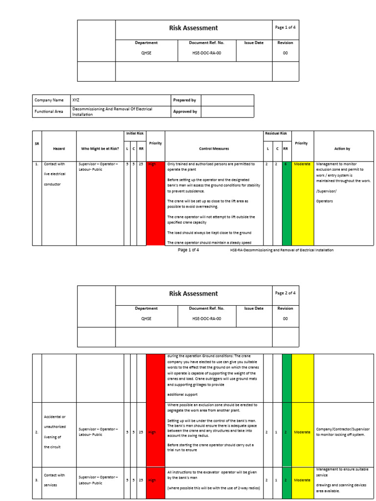 Risk Assessment Decommissioning and Removal of Electrical Installation ...