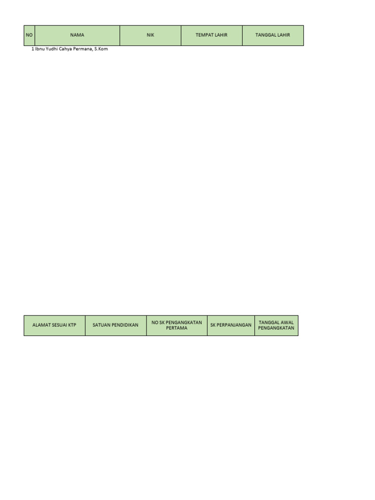Form Insentif 2023 - Pps Al Fikrah Cmi | PDF