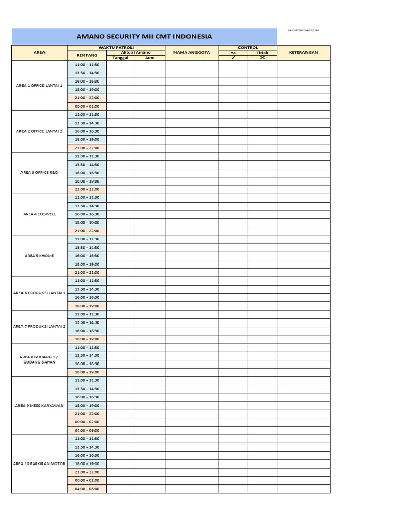 Amano Security Mii CMT Indonesia | PDF