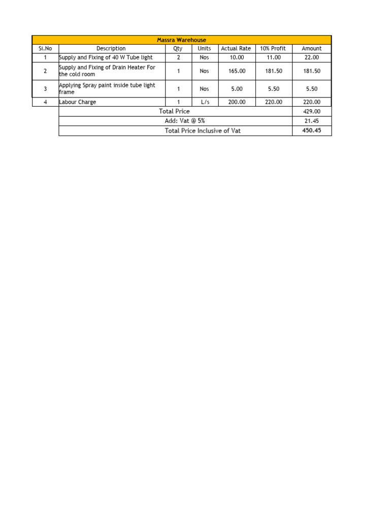 Estimation For Massra Warehouse | PDF