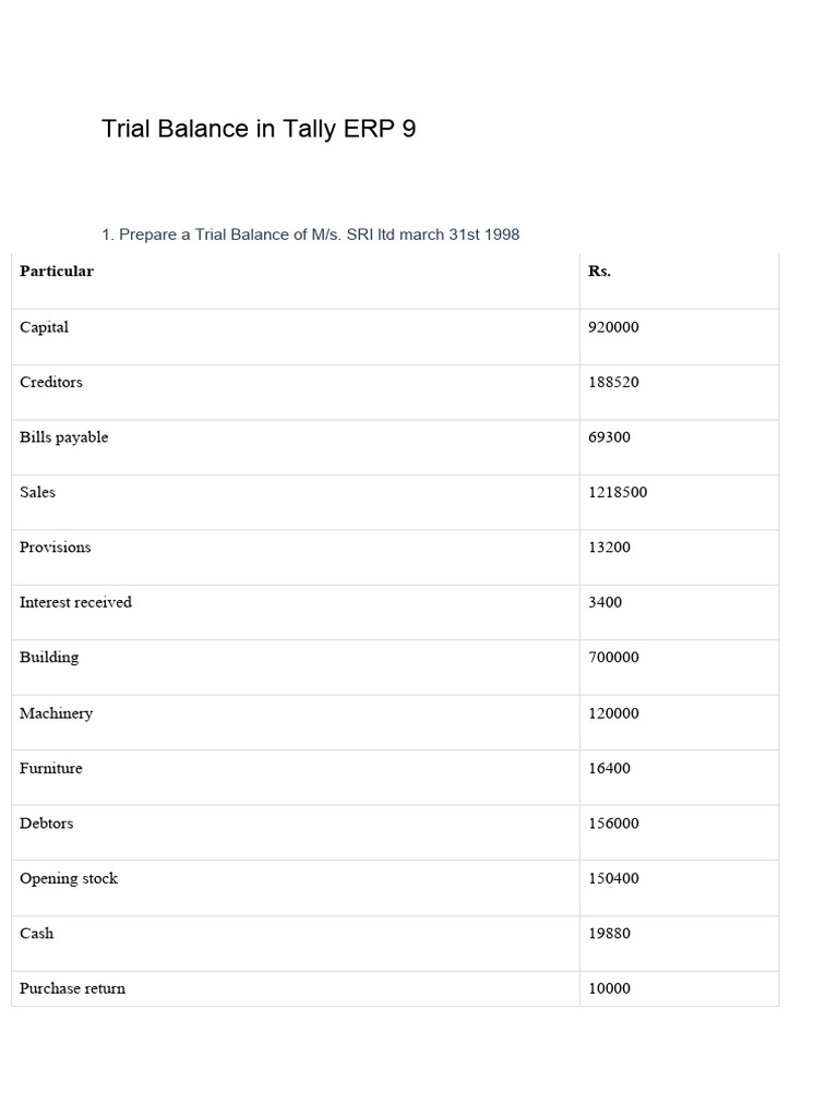 2.trial Balance in Tally ERP 9 | PDF