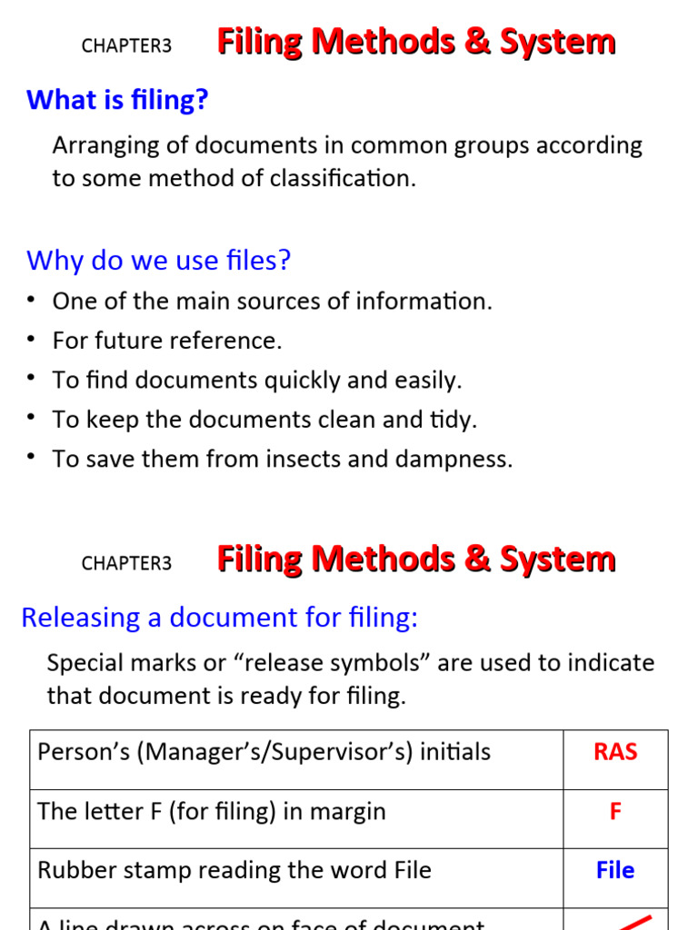 CHAPTER3 Filing Methods & System | PDF | Computers