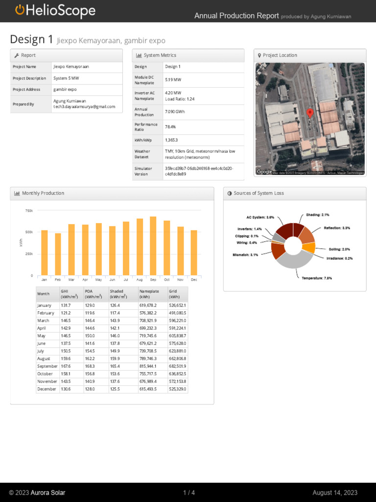 Helioscope Simulation 12578279 Summary | PDF