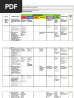Commitment of Undertaking | PDF