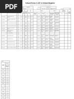 LEAVE-FORM Deped | PDF