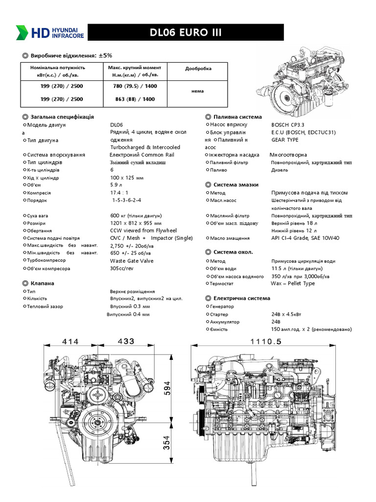 Euro3 Diesel Engine Specification - DL06 Truck | PDF