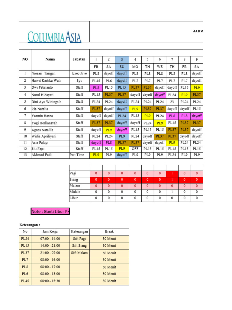Jadwal HRD | PDF
