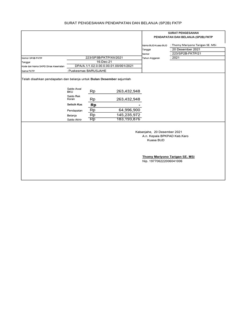 Format SP2B BPJS 2022 | PDF