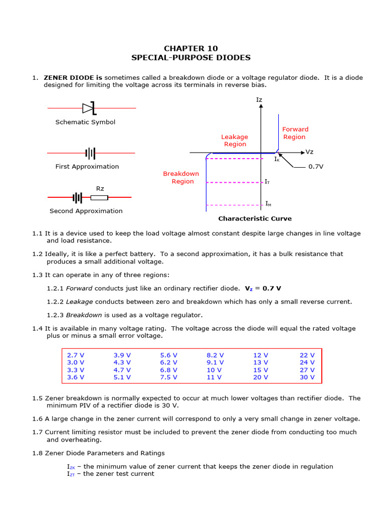 Chapter 10 | Download Free PDF | P–N Junction | Diode