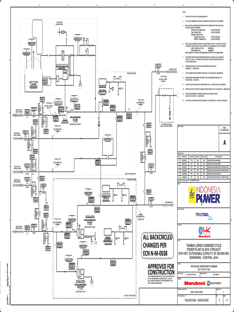 TBL 30 e Sga Bv54 FD 001 en 5 Piping and Instrument Diagram Site Fire ...