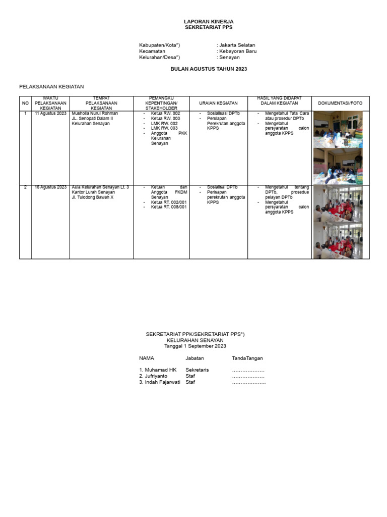 FORMAT LAPORAN KEGIATAN SOSIALISASI DPTB DAN PEMILU KELURAHAN SENAYAN ...