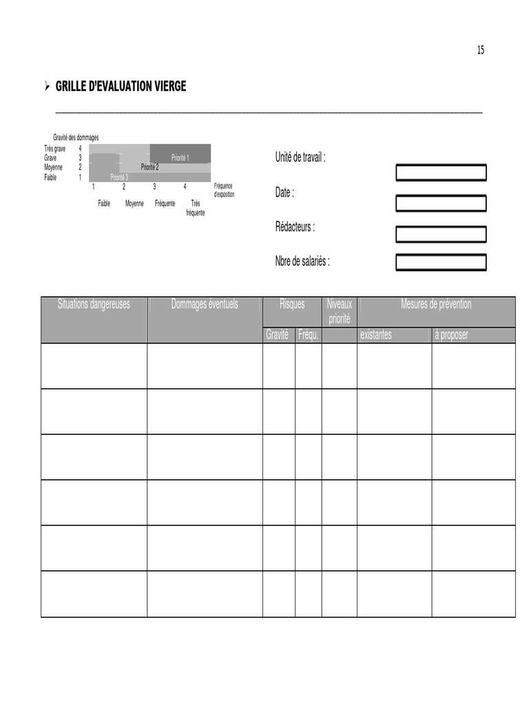 Grille D'évaluation Vierge | PDF