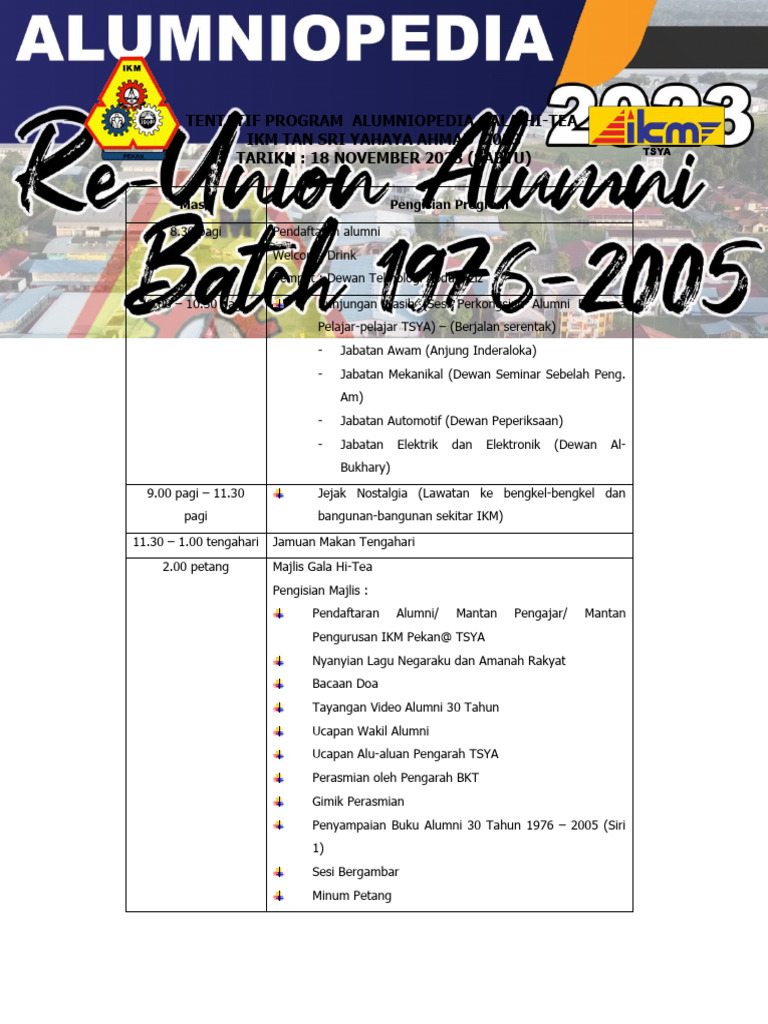 Gala Hi-Tea Alumni IKM TSYA 2023 | PDF