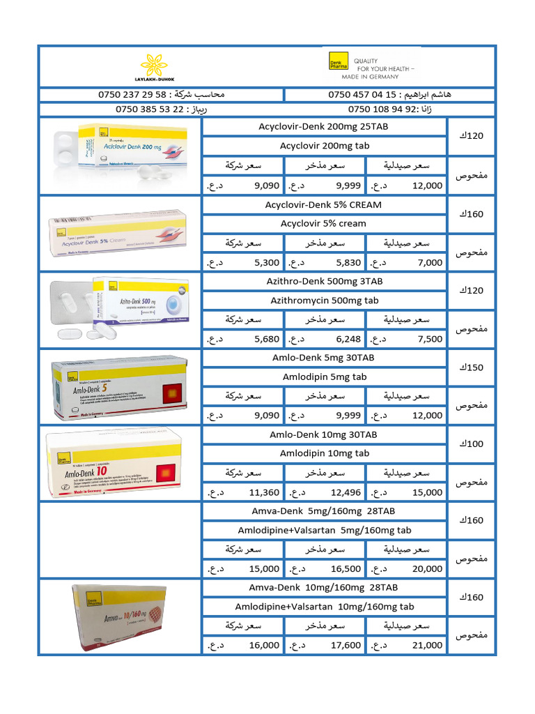 New Product Denk | PDF