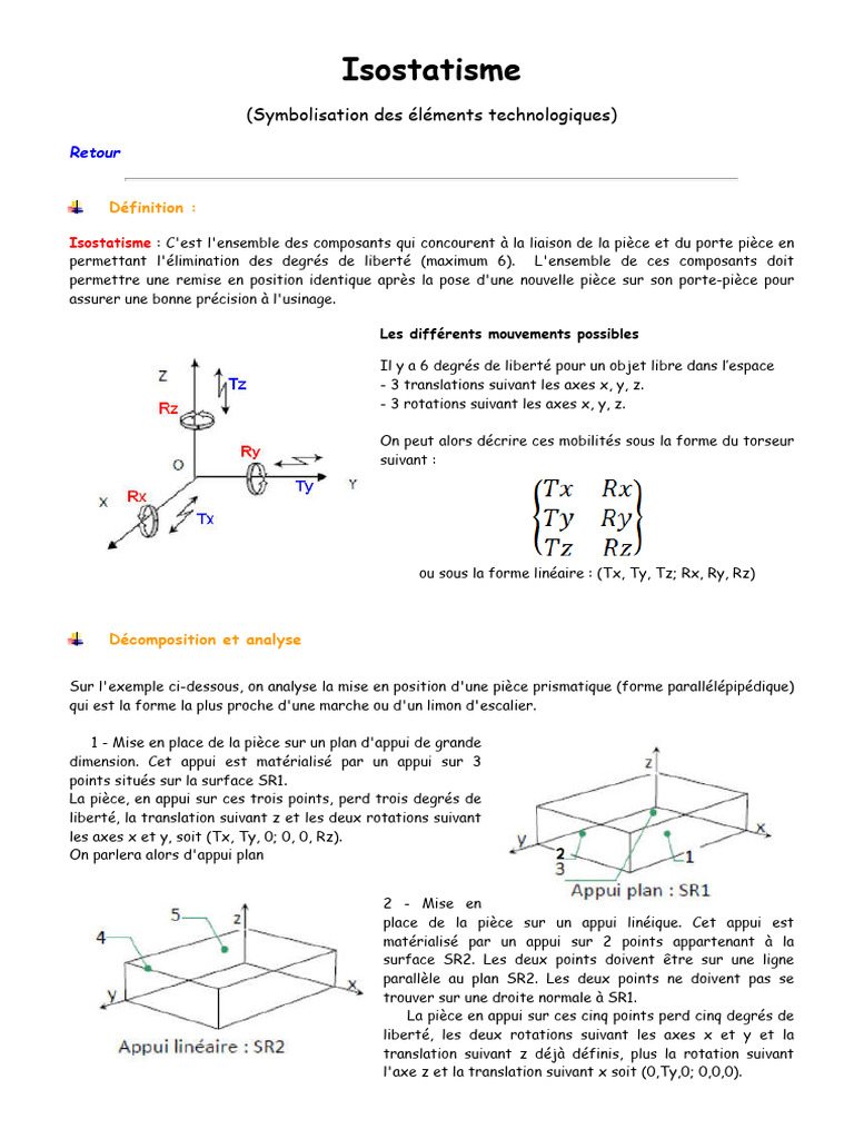 Isostatisme - Mise en Position - Maintien en Position - MIP - MAP | PDF