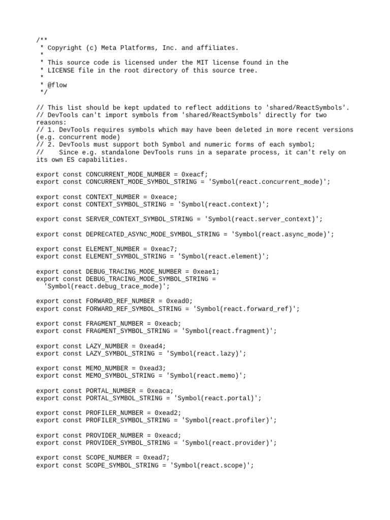React Symbols | PDF React Symbols | PDF