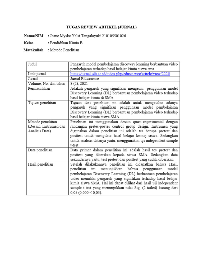 Tugas Review Artikel | PDF