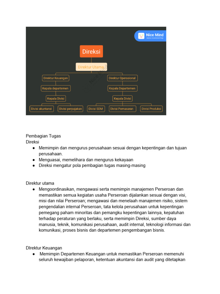 Widodo Putra Managhuang | PDF | Karier & Perkembangan