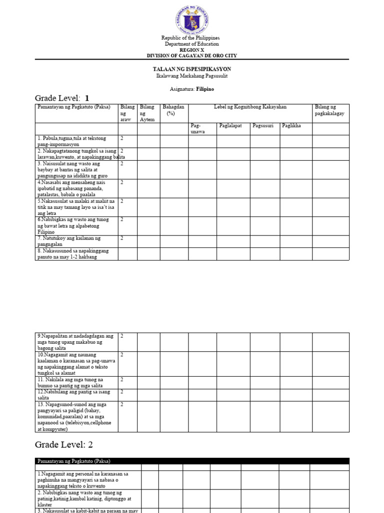 Table of Specification Filipino | PDF