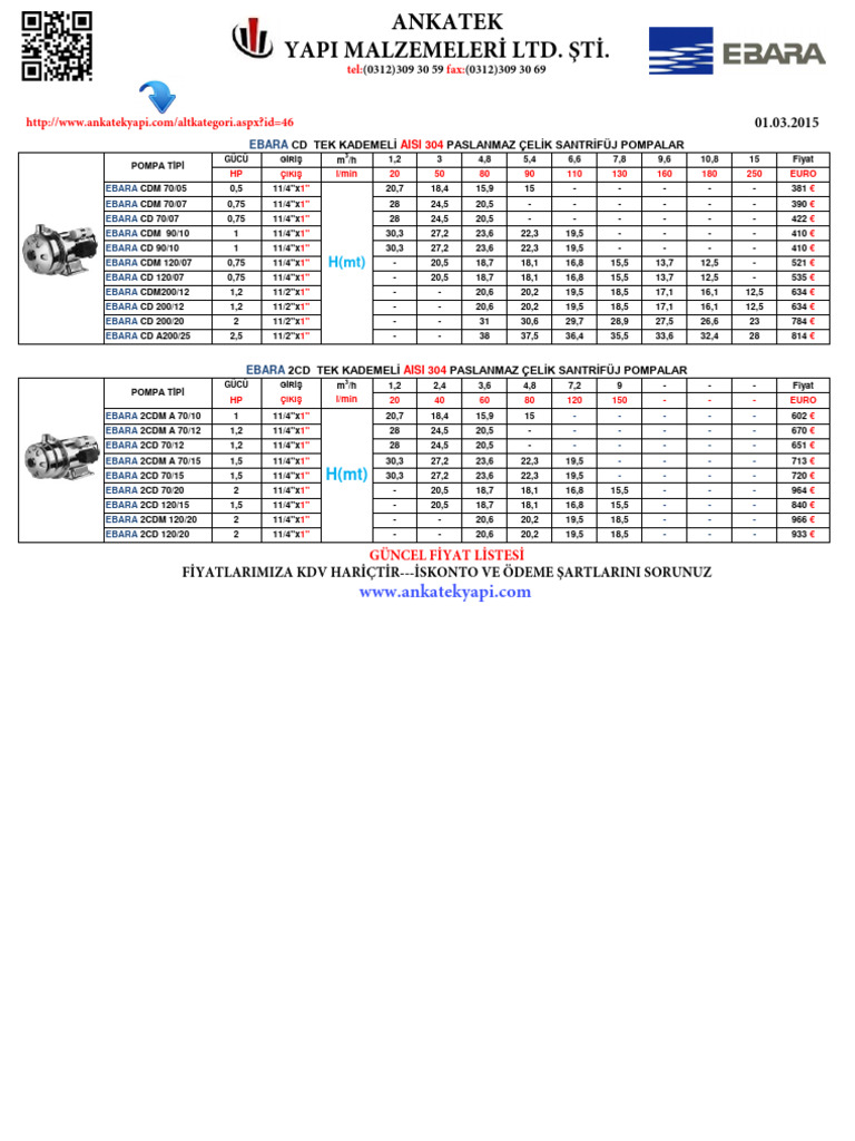 Ebara Komple Paslanmaz Pompa | PDF