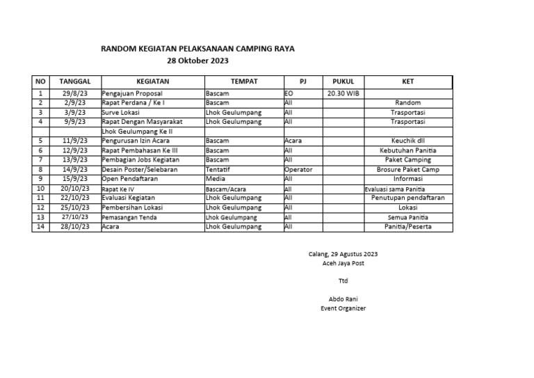 Random Kegiatan | PDF