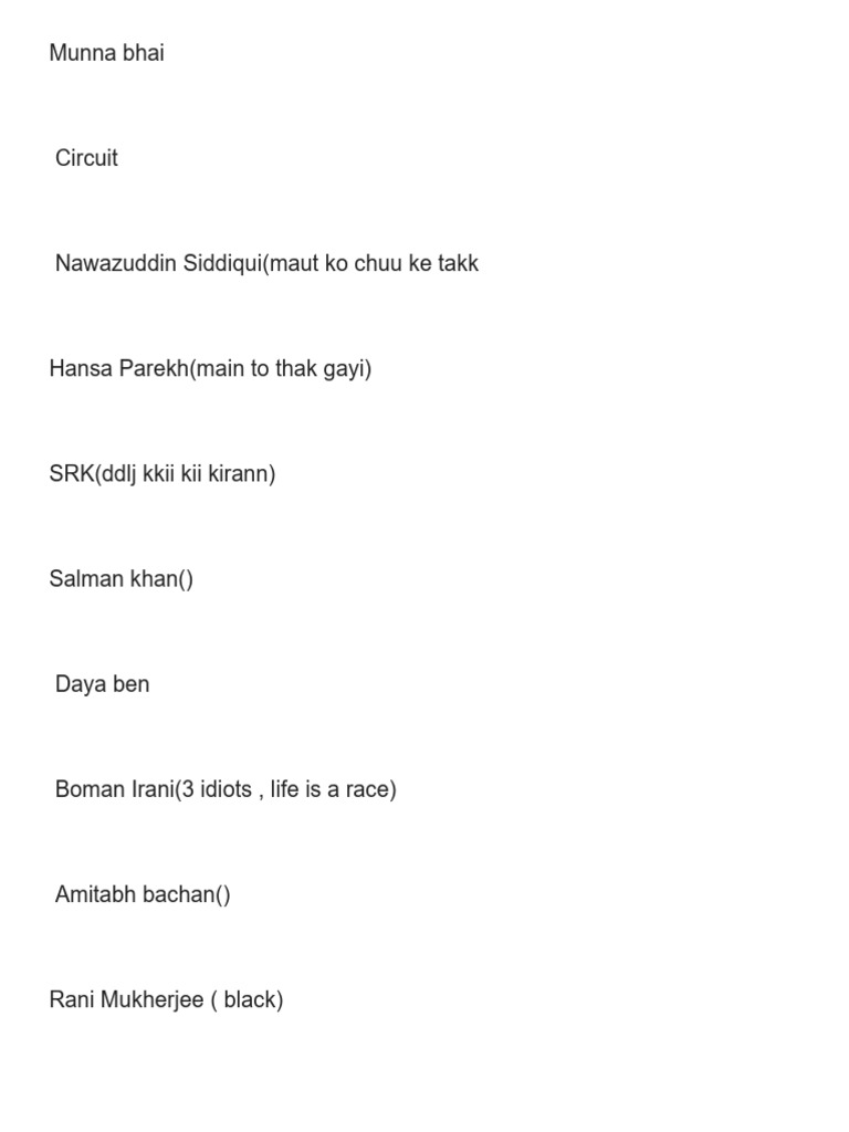 Iconic Indian Movie Characters List | PDF