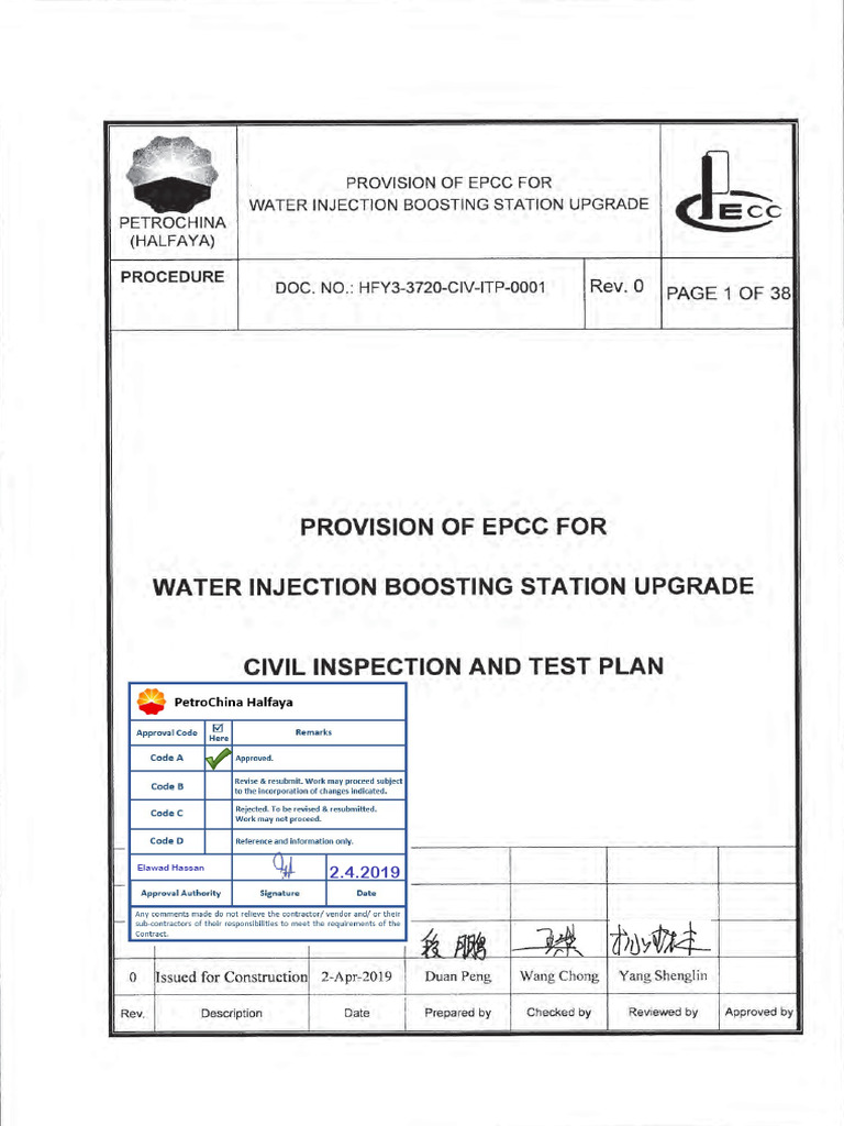 HFY3-3720-CIV-ITP-0001 - 0 Civil Inspection and Test Plan-Code A | PDF