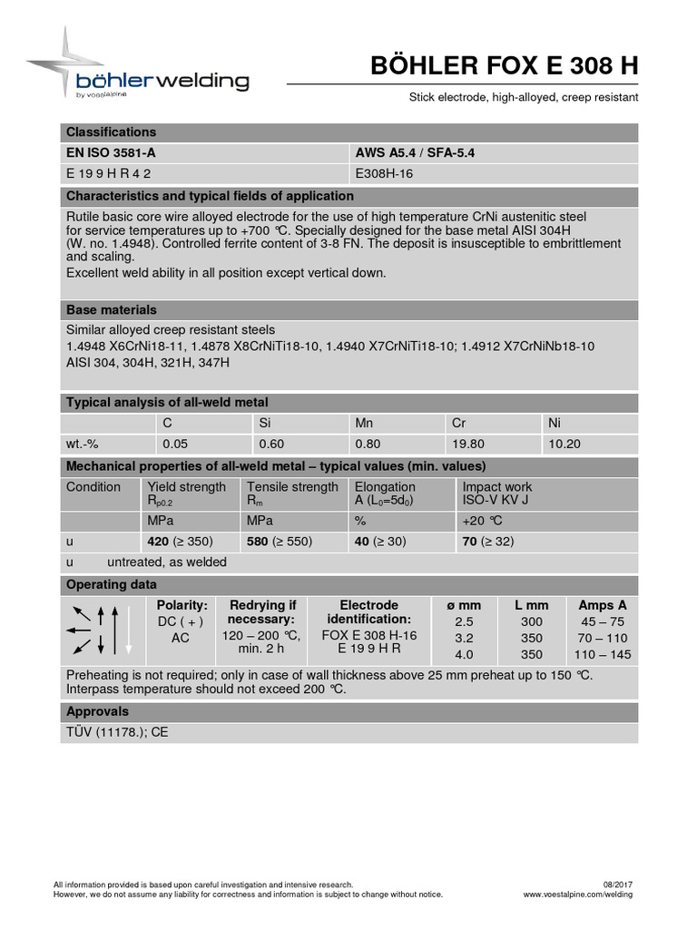 Bohler-Fox e 308 H | PDF