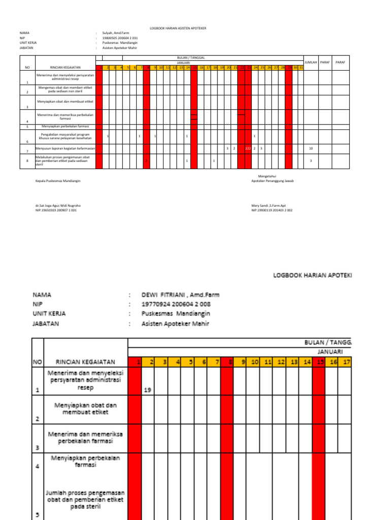 Logbook Harian Asisten Apoteker | PDF