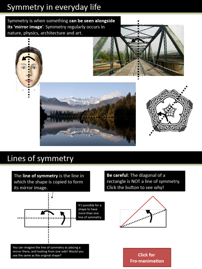 Chapter 19 - Symmetry in Two Dimensions | PDF