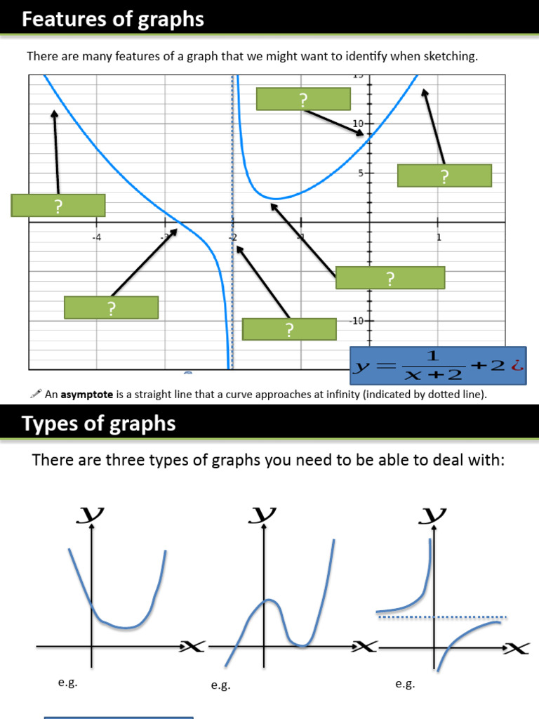 Chapter 18 - Parabola | PDF