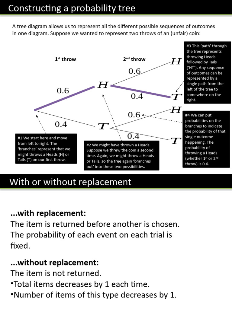 Chapter 24 - Probability Tree Diagrams | PDF