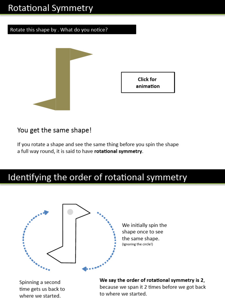 Rotational Symmetry Circle