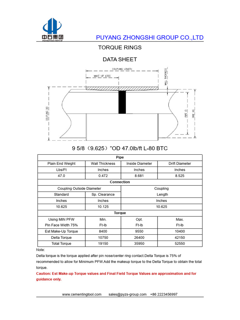 9.625 BTC 47.0# L80 Torque Rings | PDF | Technology & Engineering