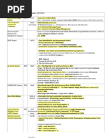 Lexicon Ethics Integrity and Aptitude | PDF