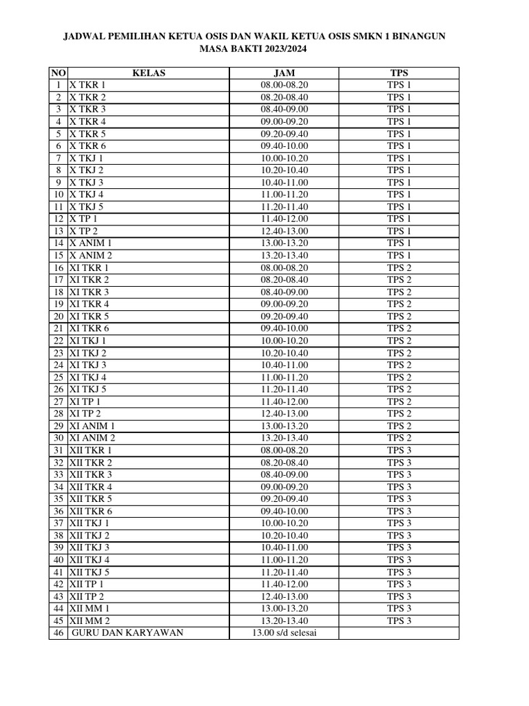 Jadwal Pemilihan Ketua Osis Dan Wakil Ketua Osis 20232024 SMKN 1 ... Jadwal Pemilihan Ketua Osis Dan Wakil Ketua Osis 20232024 SMKN 1 ...