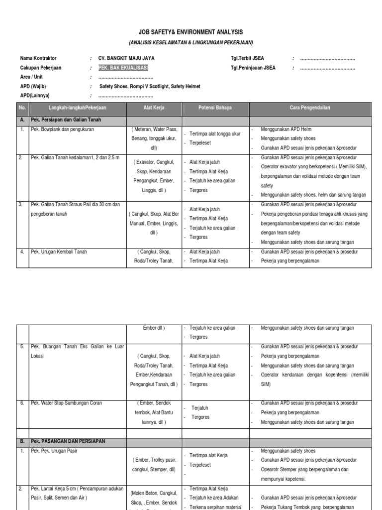 Contoh Form JSA | PDF