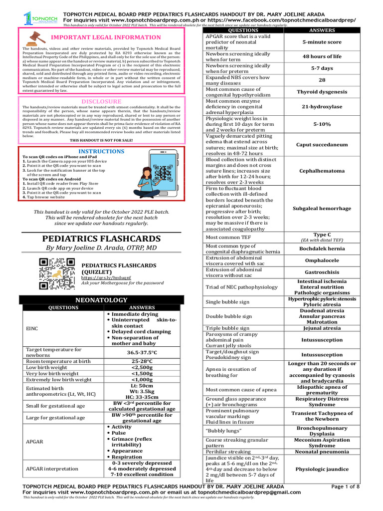 A11 Pediatrics Flashcards Oct 2022 | PDF