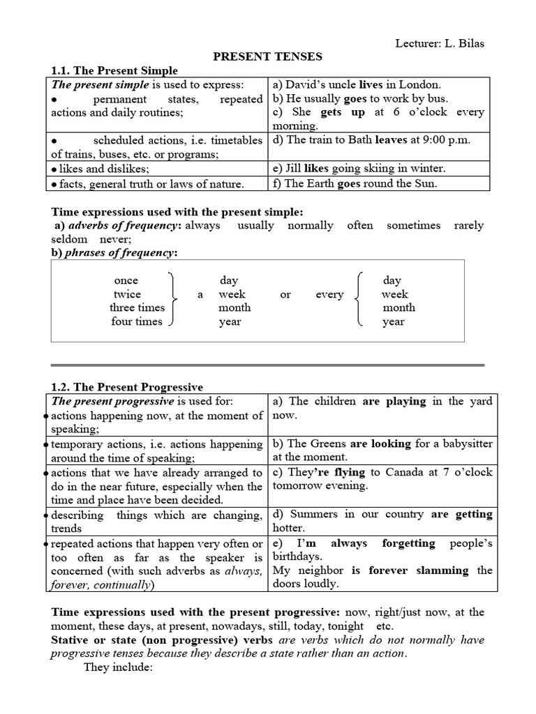 Grammar Tenses Functions | PDF